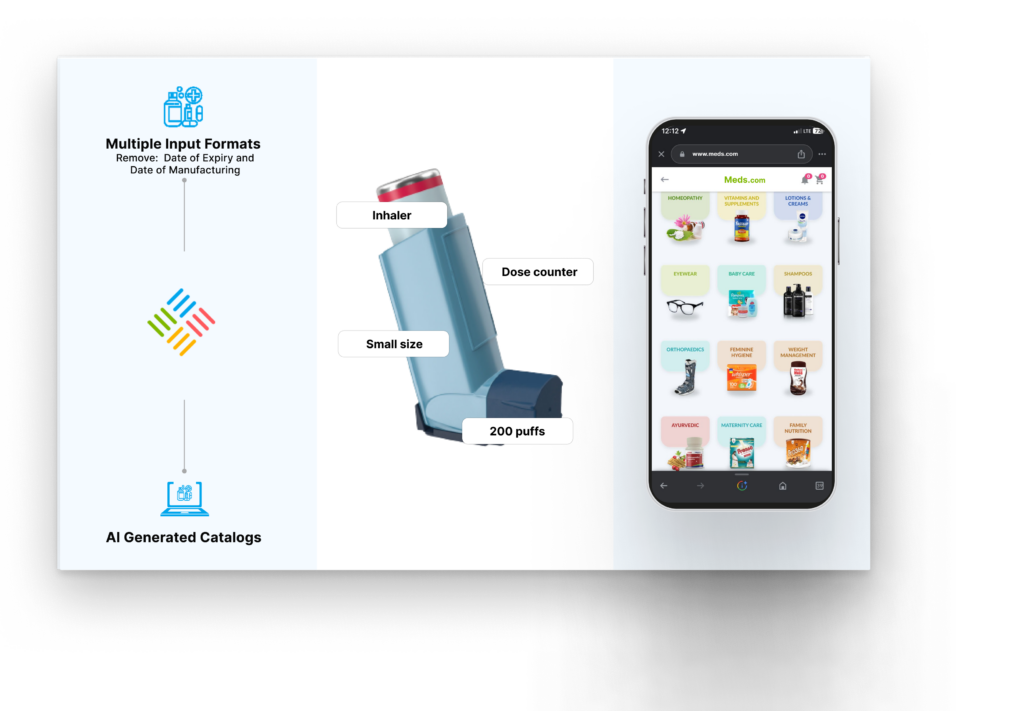 AI Cataloging Solutions for Pharmacy Retail | Rubick.ai