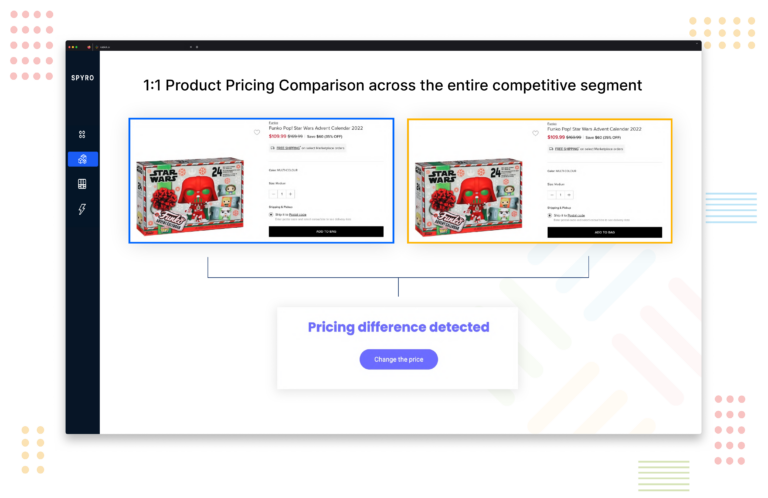 Pricing Intelligence - AI Pricing Tool for eCommerce | Rubick.ai